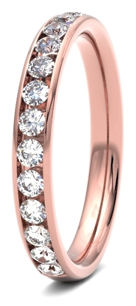 Diamond Set Round Brilliant Cut, Channel Set | SP GREEN & Co